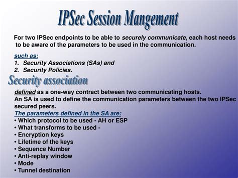 PPT INTERNET PROTOCOL SECURITY IPsec PowerPoint Presentation Free Download ID 6194797