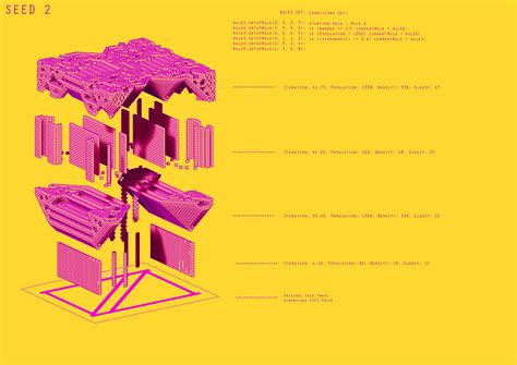 Cellular Automata On Behance