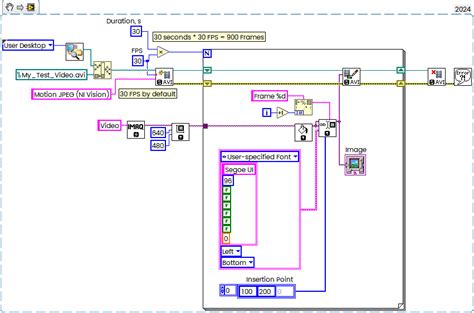 recording accurately timed avi using imax avi write frame ni community
