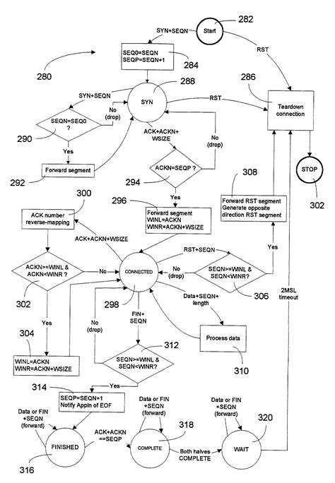 tcp proxy providing application layer modifications eureka patsnap