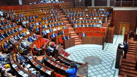 La Chambre Des Représentants Adopte Le Plf 2023 En Deuxième Lecture