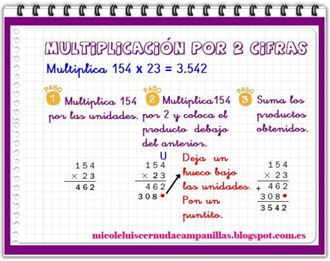 Mi cole Luis Cernuda Campanillas T 2 4º Multiplicar por dos o m