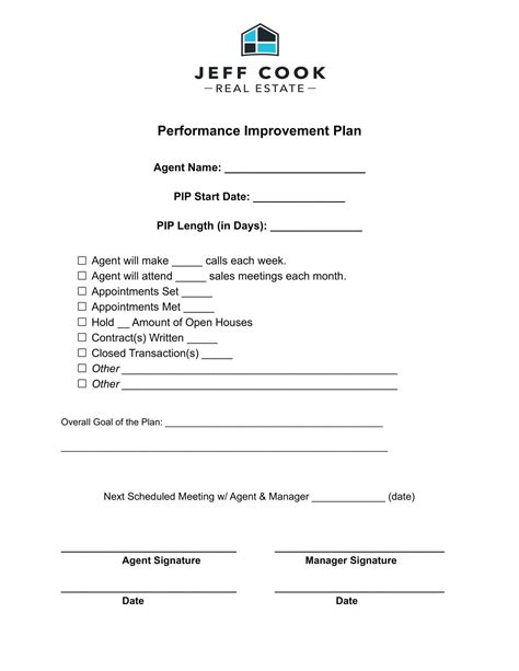 Free Printable Performance Improvement Plan Templates [excel Pdf Word]