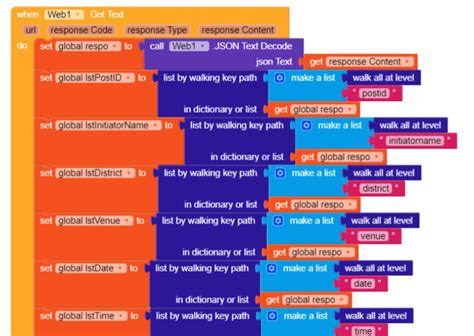 How To Get Data From Firebase To Create A Dynamic Component List With A