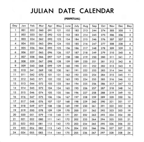 Julian Date Calendar Printable