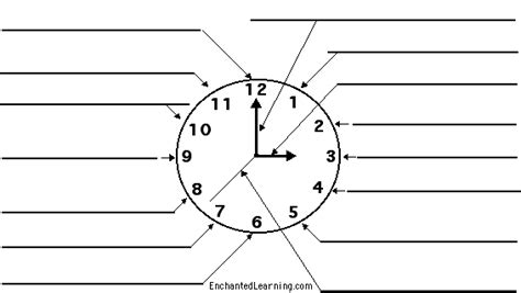 Label The Clock In English Printout