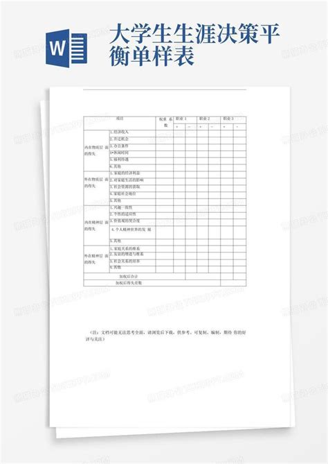 大学生生涯决策平衡单样表word模板下载编号lnzmdoaw熊猫办公