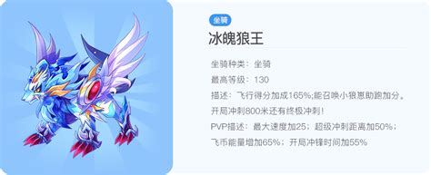 冰魄狼王 天天酷跑官方网站 腾讯游戏