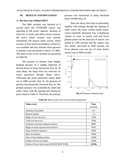 Analysis Of In Vessel Accident Progression In Vver1000 Npp During Sbo Accident With External