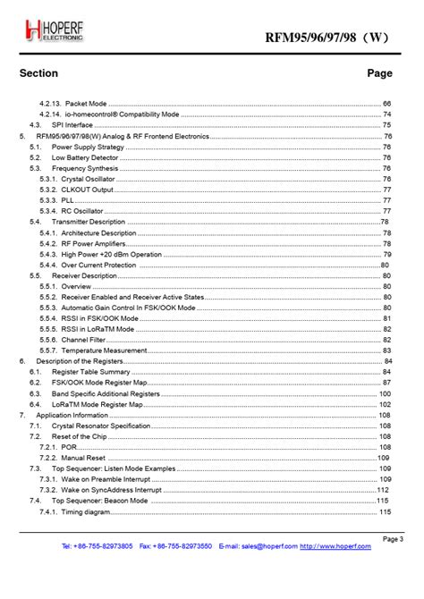 Rfm96w Rfm95w Low Power Long Range Transceiver Module Hoperf