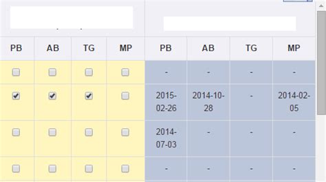 Ajax Jquery Tablesorter Lost Stickyheaders Widget Stack Overflow