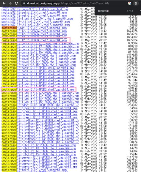 Psql Scram Authentication Requires Libpq Version 10 Or Above のクライアント側の