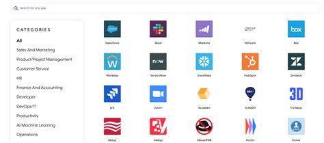 Ipaas Explained Revolutionizing No Code Bubble Saas With Seamless Integrations Rapid Dev