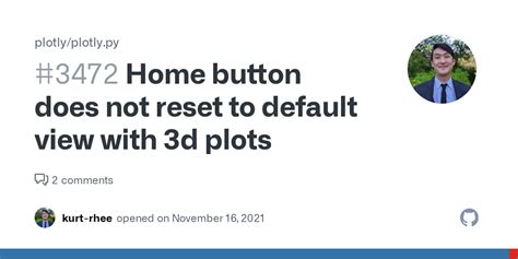 Home Button Does Not Reset To Default View With 3d Plots · Issue 3472