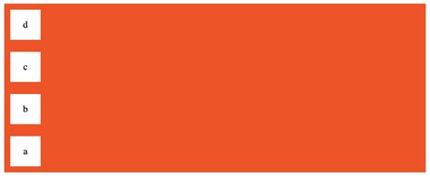 Css Flexbox A Useful Alternative To Div And Float