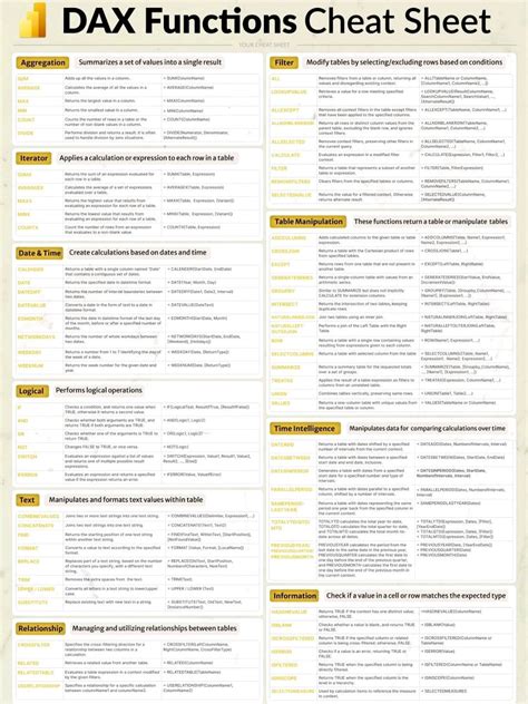 Yamini K Posted On Linkedin