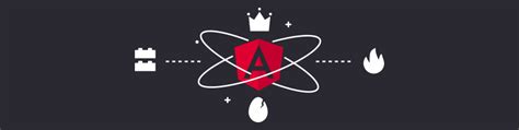 All Things Angular