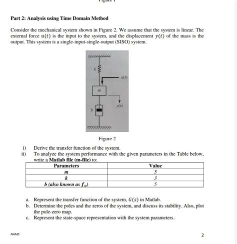 Solved Part 3 Simulink Model For Analysis Of Second Order