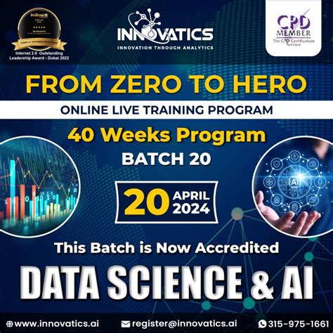 Innovaticslab Datascience Ai Innovatesecurely Zerotohero