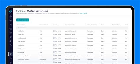 Splitmetrics Acquire X Apphud • Splitmetrics