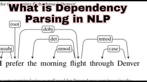 Dependency Parsing Trees Explained Youtube