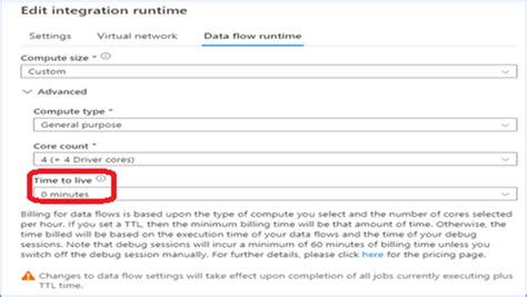 Pipeline Dataset And Linked Service Parametrization In Azure Data