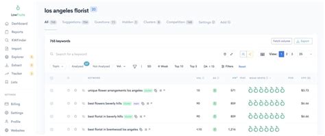 Semantic Search Vs Keyword Search Which Is Better For Seo