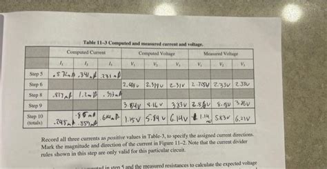 Solved Table 11 3 Computed And Measured Current And Volthas Chegg