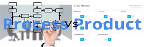 Differenza Tra Prodotto E Processo In Informatica Informatica E
