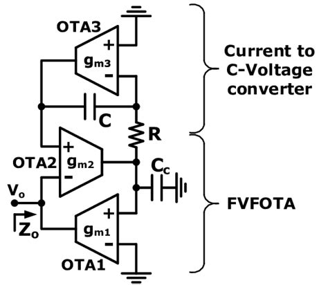 Proposed Ota Based Capacitance Multiplier Download Scientific Diagram