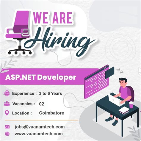 Vaanam Technologies Pvt Ltd On Linkedin Jobs Dotnet Dotnetdeveloper
