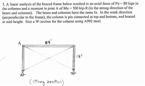 Solved 3 A Linear Analysis Of The Braced Frame Below