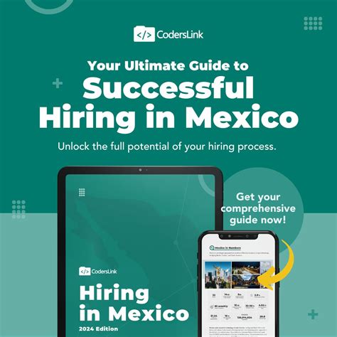 Coderslink Employers On Linkedin Hiring Globalhiring Marketinsights