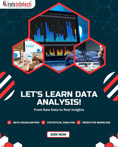 Insta 📊 Lets Learn Data Analysis Unlock The Power Of Data 🚀 Data Is The New Gold 💡