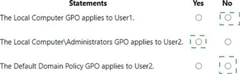 your network contains an active directory domain named the