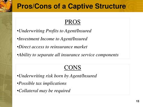 Ppt Alternative Risk Transfer Fronting Powerpoint Presentation Free Download Id313244