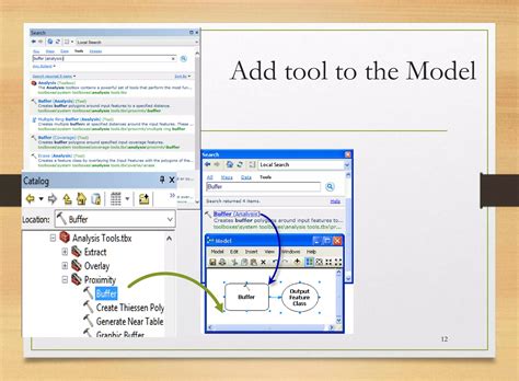 Model Builder Inarcgis Ppt
