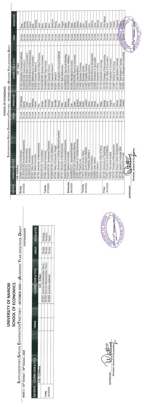 Supplementary And Special Exams Timetable Department Of Economics And