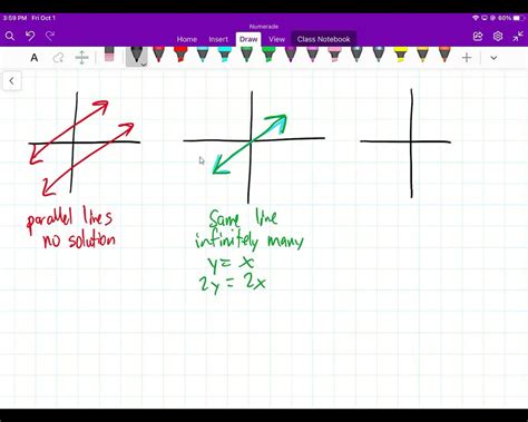 Solved In The System Of Linear Equations Below Find All Values Of The