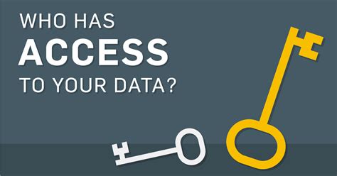 PCI Requirement Reasons You Should Limit Employee Access To Your Data