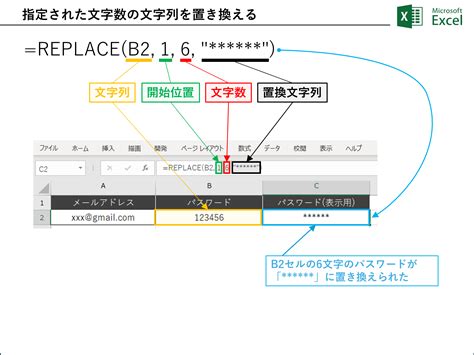 209 01｜excel Replacereplaceb関数の使い方｜テキスト内で指定した位置から指定した数の文字列を別の文字列で置換する