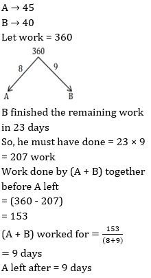 SSC MTS Numerical Ability Practice Questions 27th July