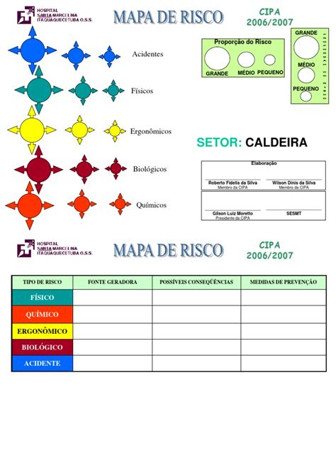 PDF Mapas De Risco DOKUMEN TIPS