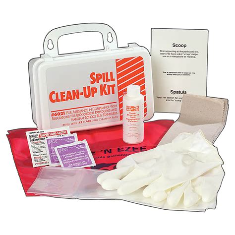 Ppe Blood Spill Cleanup