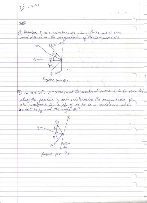 Solved Resolve F1 Into Components Along The U And V Axes And