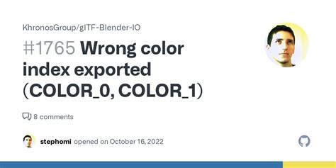 Wrong Color Index Exported Color0 Color1 · Issue 1765