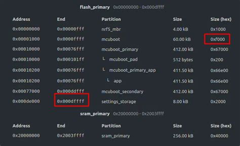 Nrf Dongle Nrf Config Bootloader Mcuboot Y Partition To Small