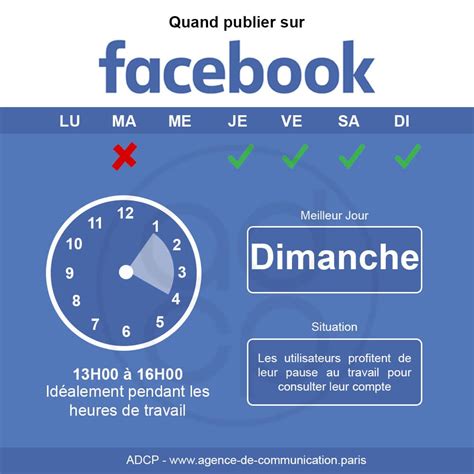 A Quelle Heure Poster Sur Tiktok Le Mercredi Communauté MCMS