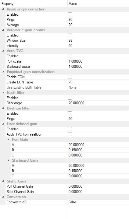 Automatic Processing Gainsignal Processing
