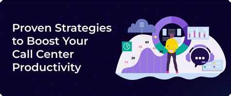 Unlocking The Power Of Productivity Strategies For Call Center Success Blog